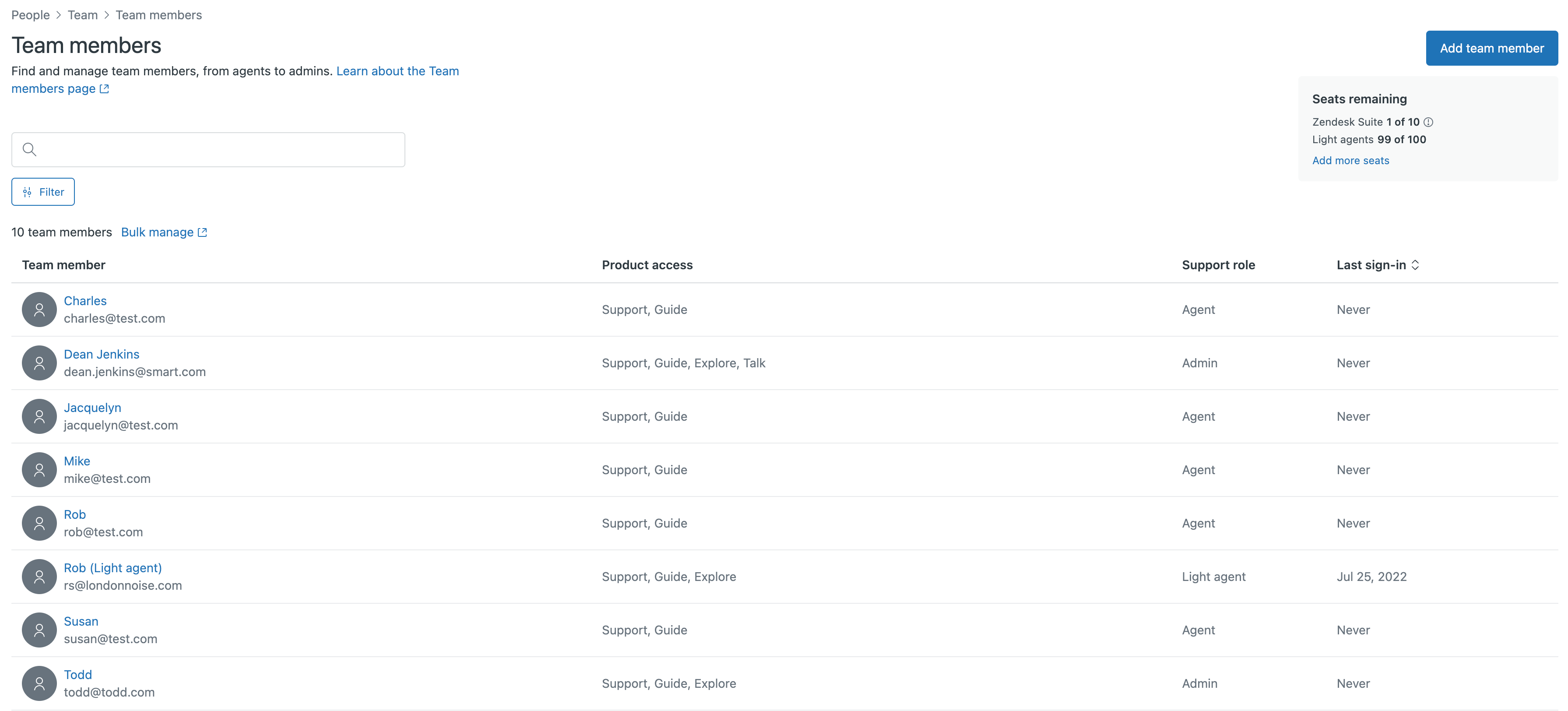 About The Team Members Page Zendesk Help